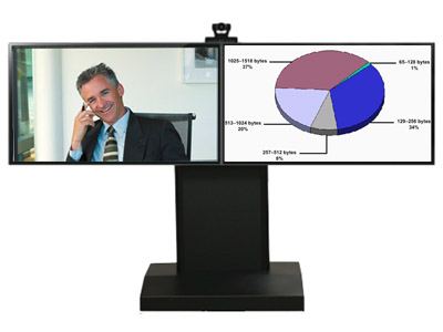 Radvision SCOPIA XT Meeting Center